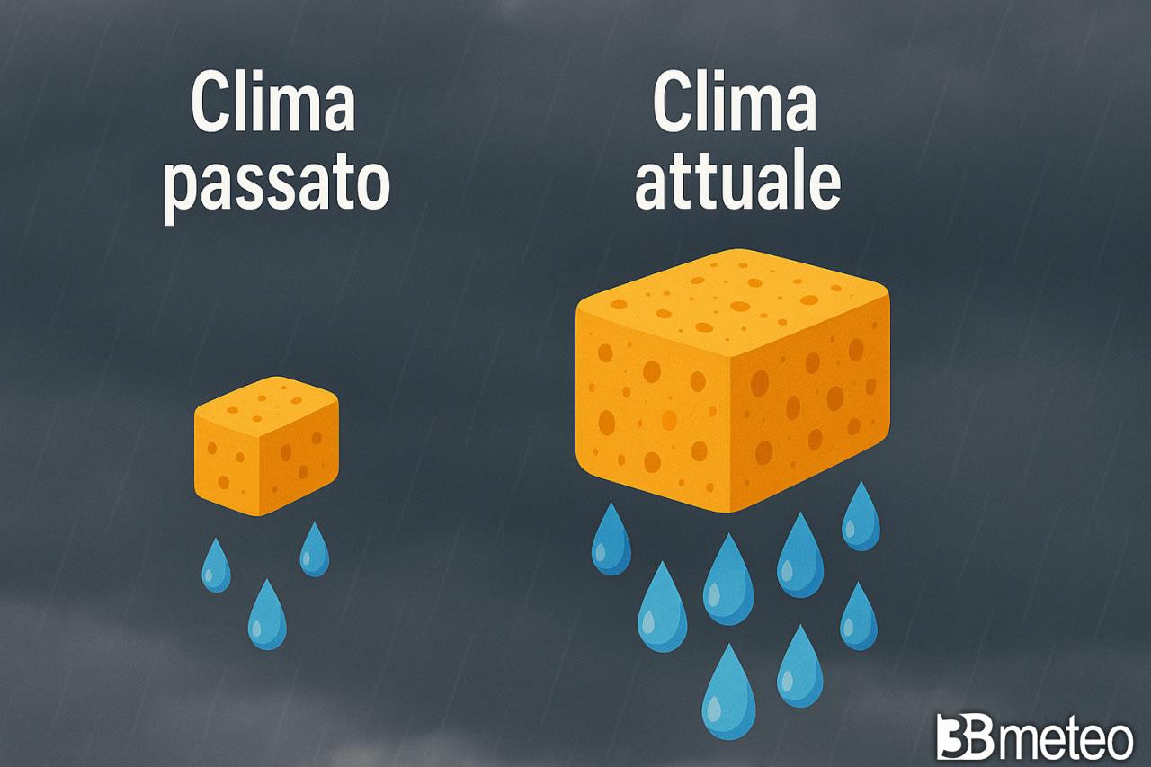 Meteo. Maltempo, piogge torrenziali? L'atmosfera è oggi una spugna più ...